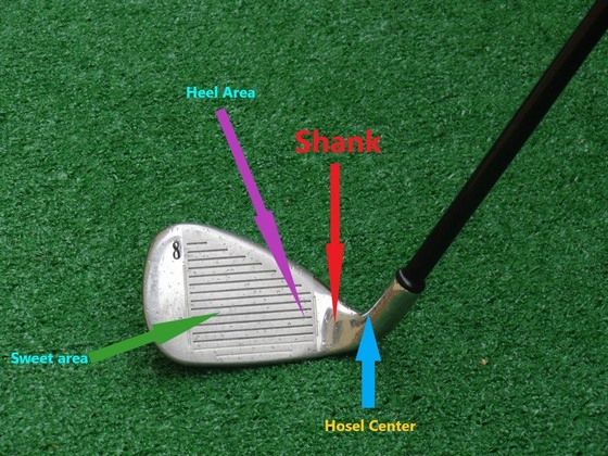 Shank là gì? Nguyên nhân và cách khắc phục lỗi Shank hiệu quả nhất