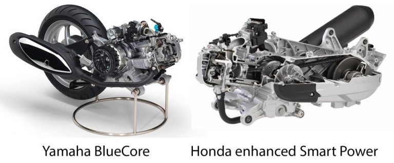 Tìm hiểu về động cơ Blue-Core của Yamaha và ưu nhược điểm của loại động ...