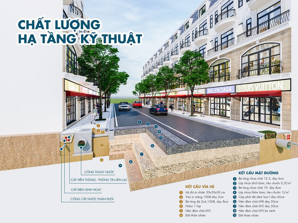 Hình ảnh: Phối cảnh dự án Bến Tre Riverside - CafeLand.Vn